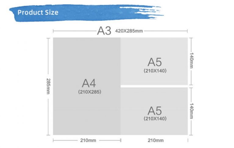 What size is generally selected for printed books? Introduce common ...